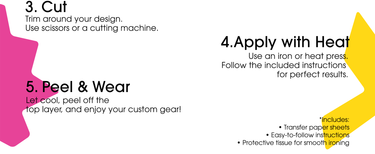 PPD Inkjet Iron-On Dark Transfer Paper 8.5 x 11" PPD-4 ...