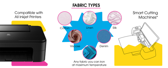 PPD Inkjet Iron-On Dark Transfer Paper 8.5 x 11" PPD-4 ...